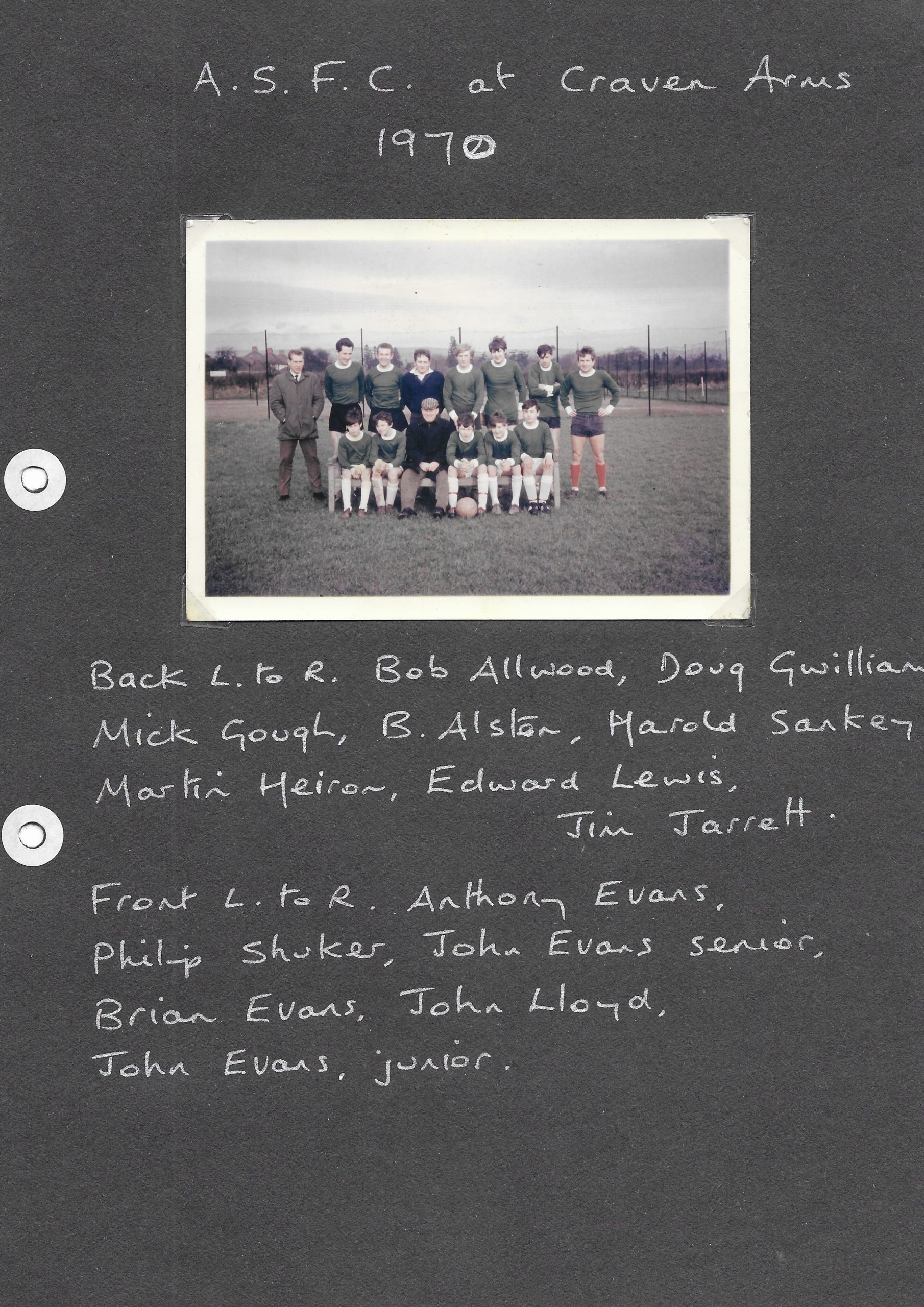 All Stretton Football Club – All Stretton History Society