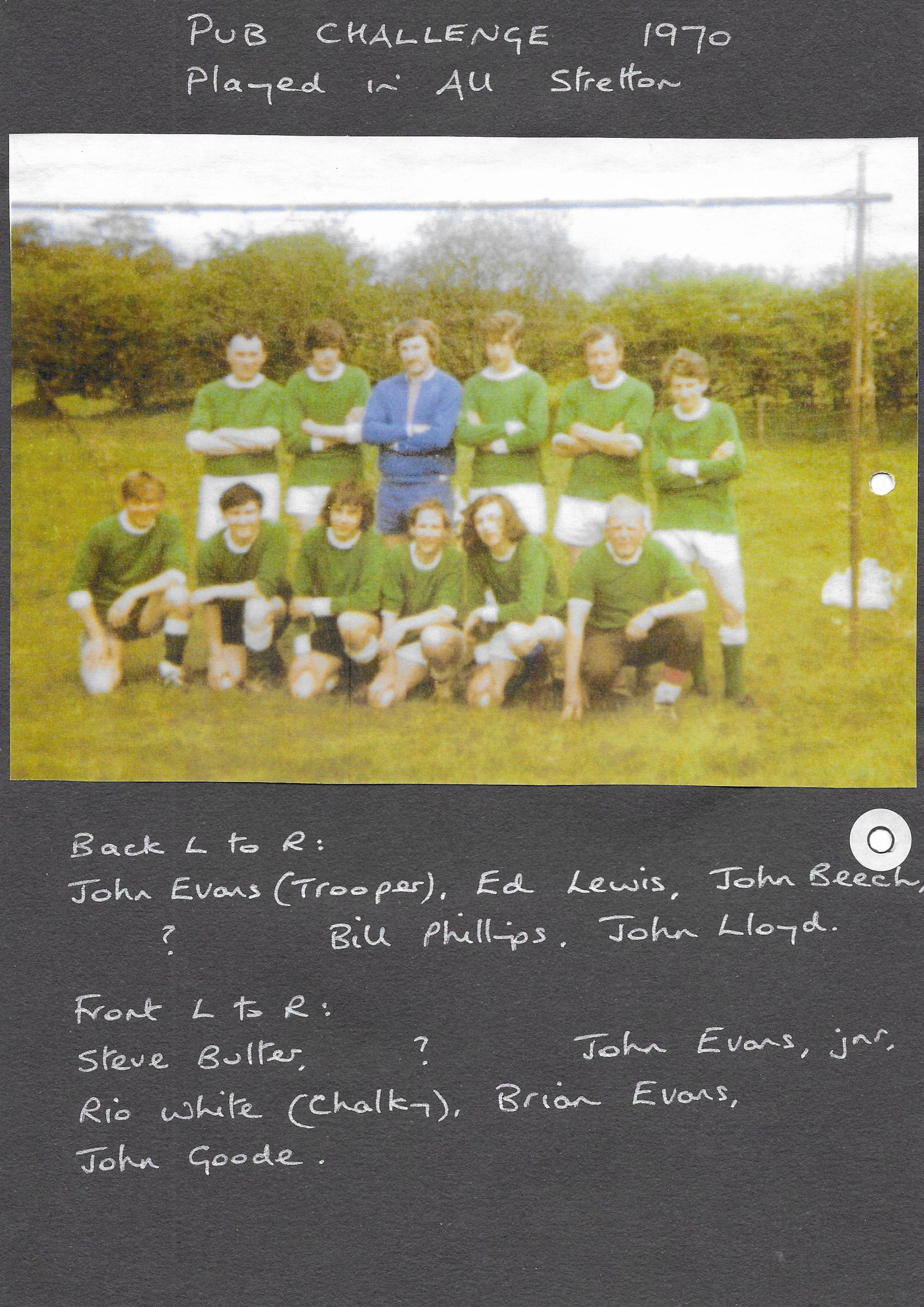 All Stretton Football Club – All Stretton History Society